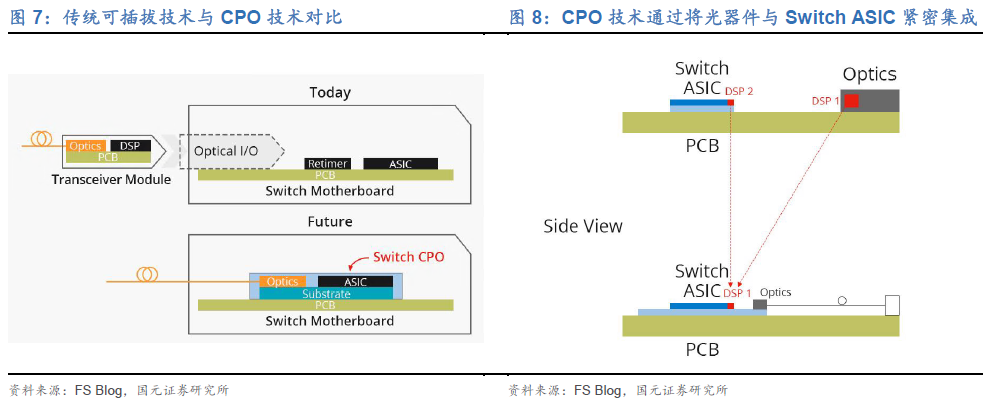 光博会-第26届国际光电博览会(CIOE2025)
